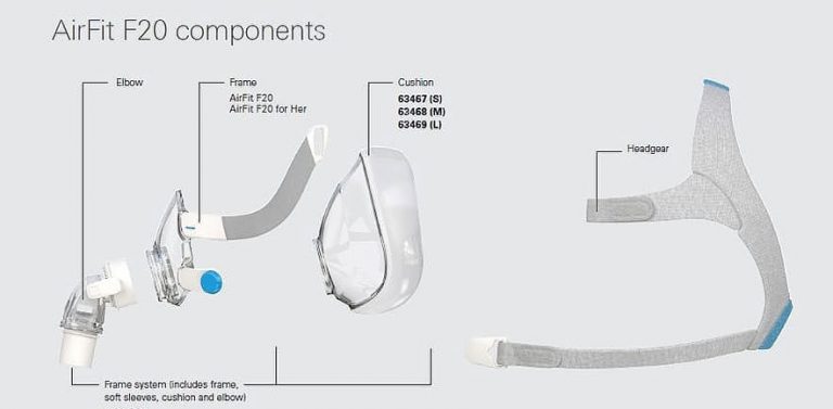 CPAP Devices - Sleep Solutions